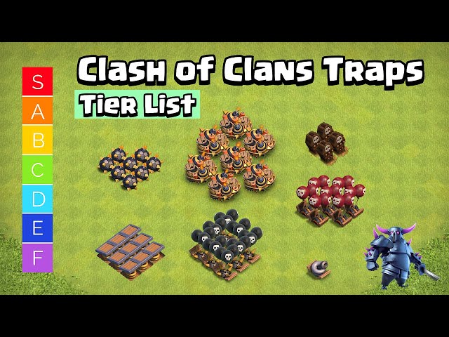 5 things to keep in mind before building a base in Clash of Clans