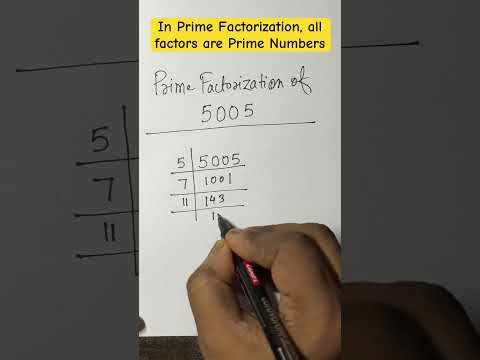 Prime Factorization of 5005 #math