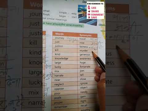 What is synonyms || Deep Explanation || similar words with meaning and exercise