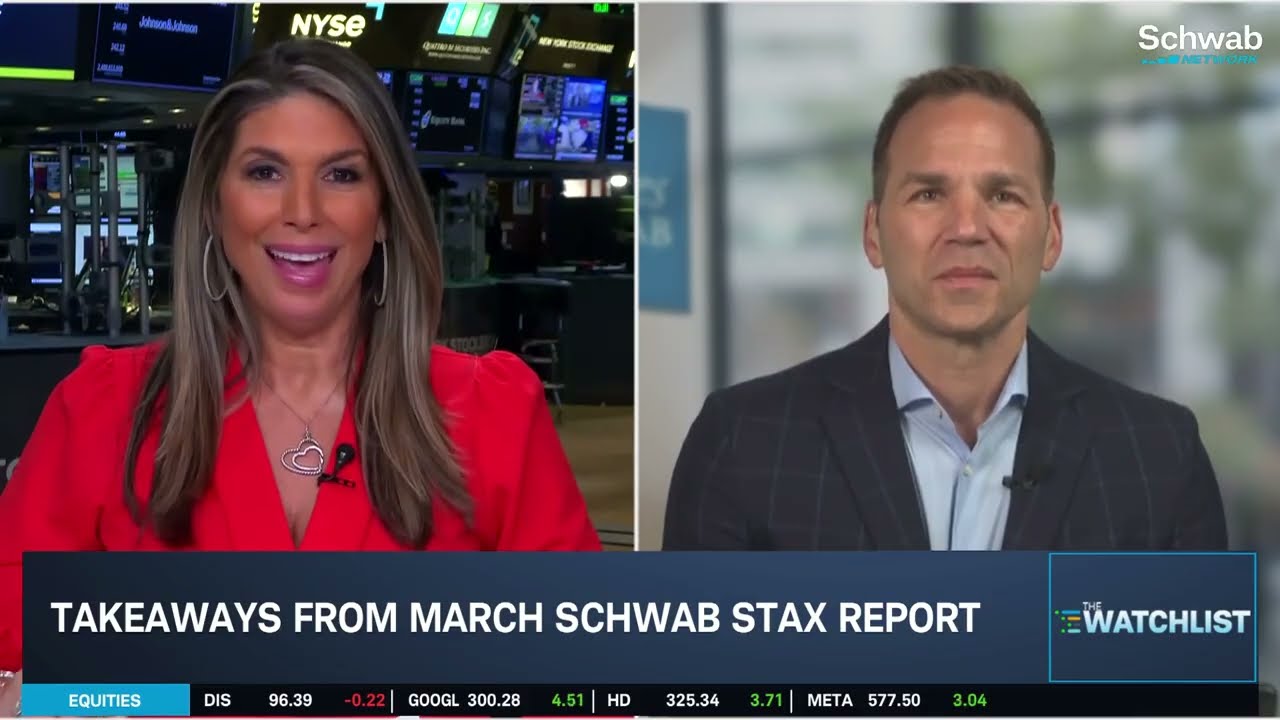 March 2026 STAX: Investors Diversify Exposure, Still Buys Big Tech