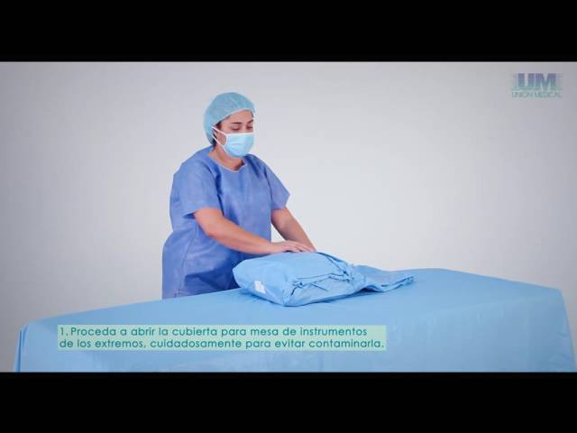 Union Medical-UM: soluciones médicas costo-efectivas