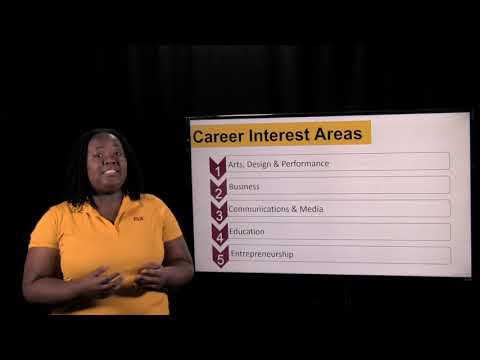 Career Interest Areas