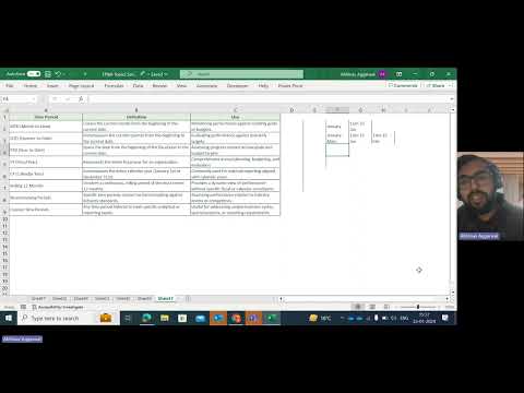 Exploring Finance Time Periods: MTD, QTD, YTD, and More!