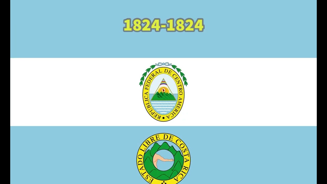 Historical Flags of Costa Rica