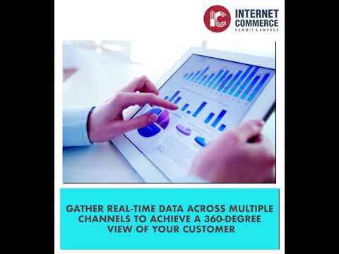 Marketing Automation
