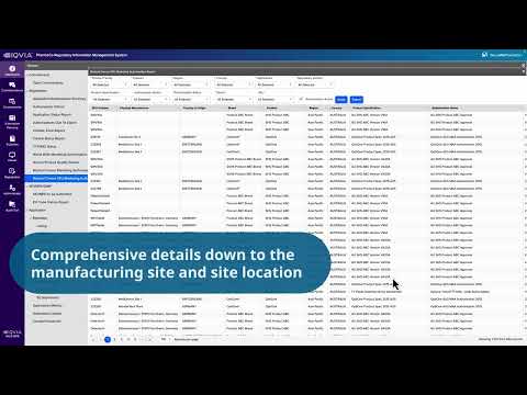 IQVIA RIM Smart for MedTech Product Demo