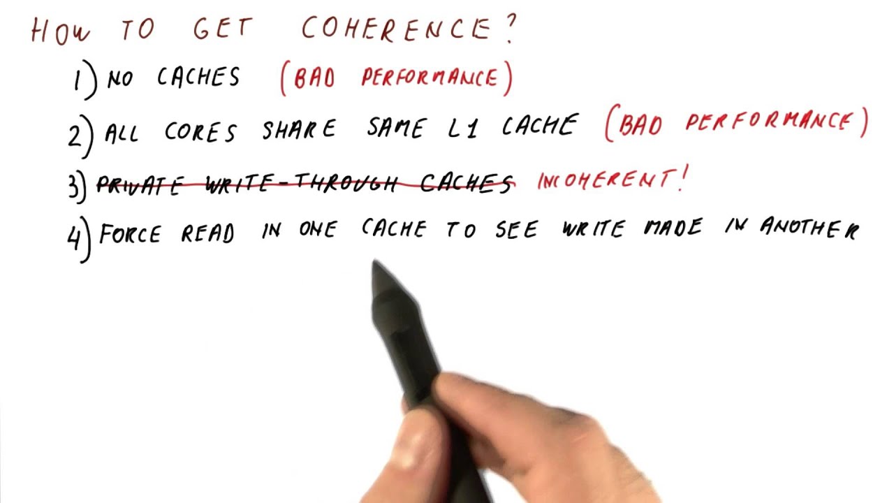 How to Get Coherence - Georgia Tech - HPCA: Part 5