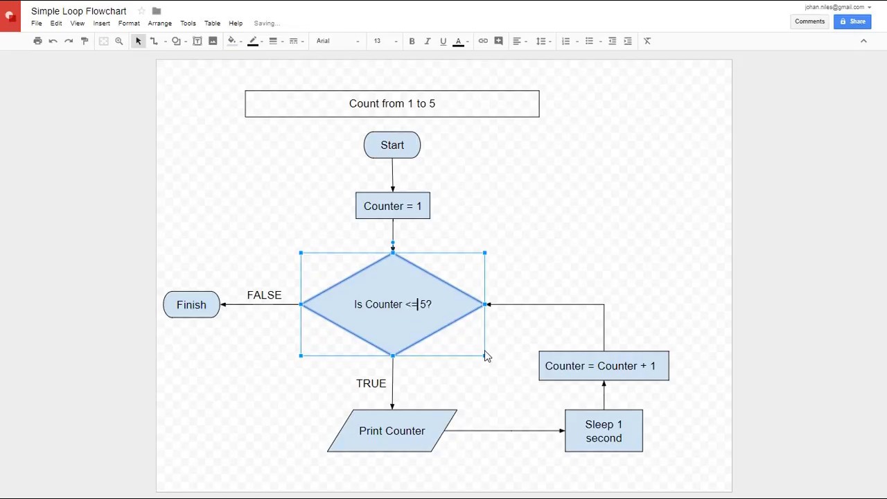 Debugging A Simple Program In DrJava