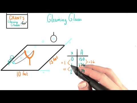 Nonlinear Behavior - College Algebra