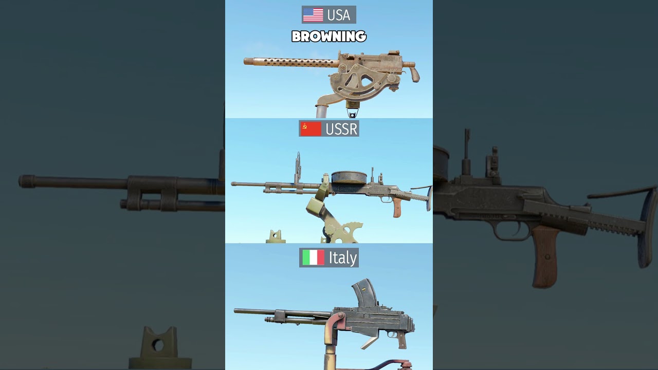 Browning - Degtyaryov  - Breda - Machine guns - Sound Effects