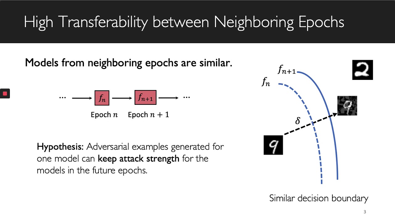 Efficient Adversarial Training With Transferable Adversarial Examples