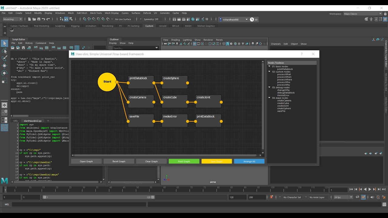 Simple Universal Node-based Framework