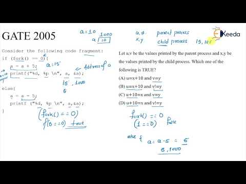Fork Command In Operating Systems - GATE Questions Part-II Video Lecture - Operating System ...