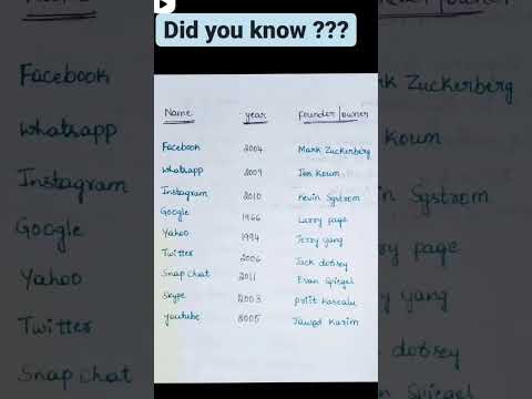 src short videos