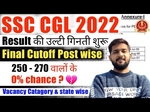 SSC CGL 2022 Final Result Date 🥳 || Final Cutoff Post wise || SSC CGL Final cutoff 2022-23👍