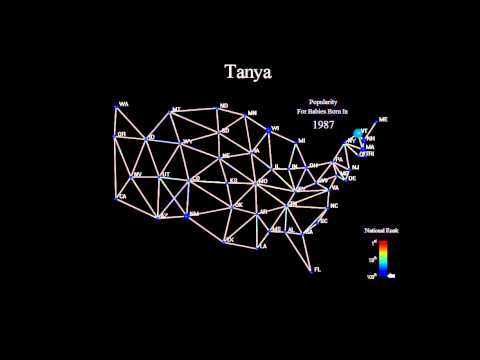 Popularity of the name Tanya