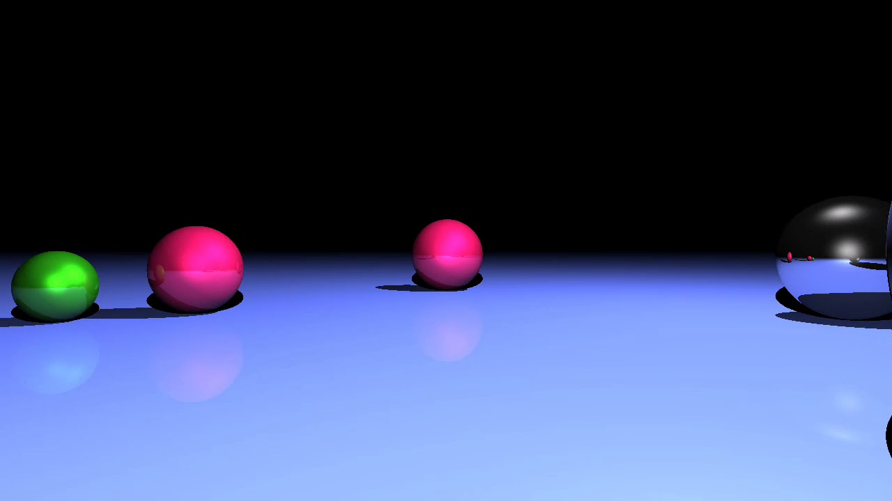 Basic raytracing (Java implementation)