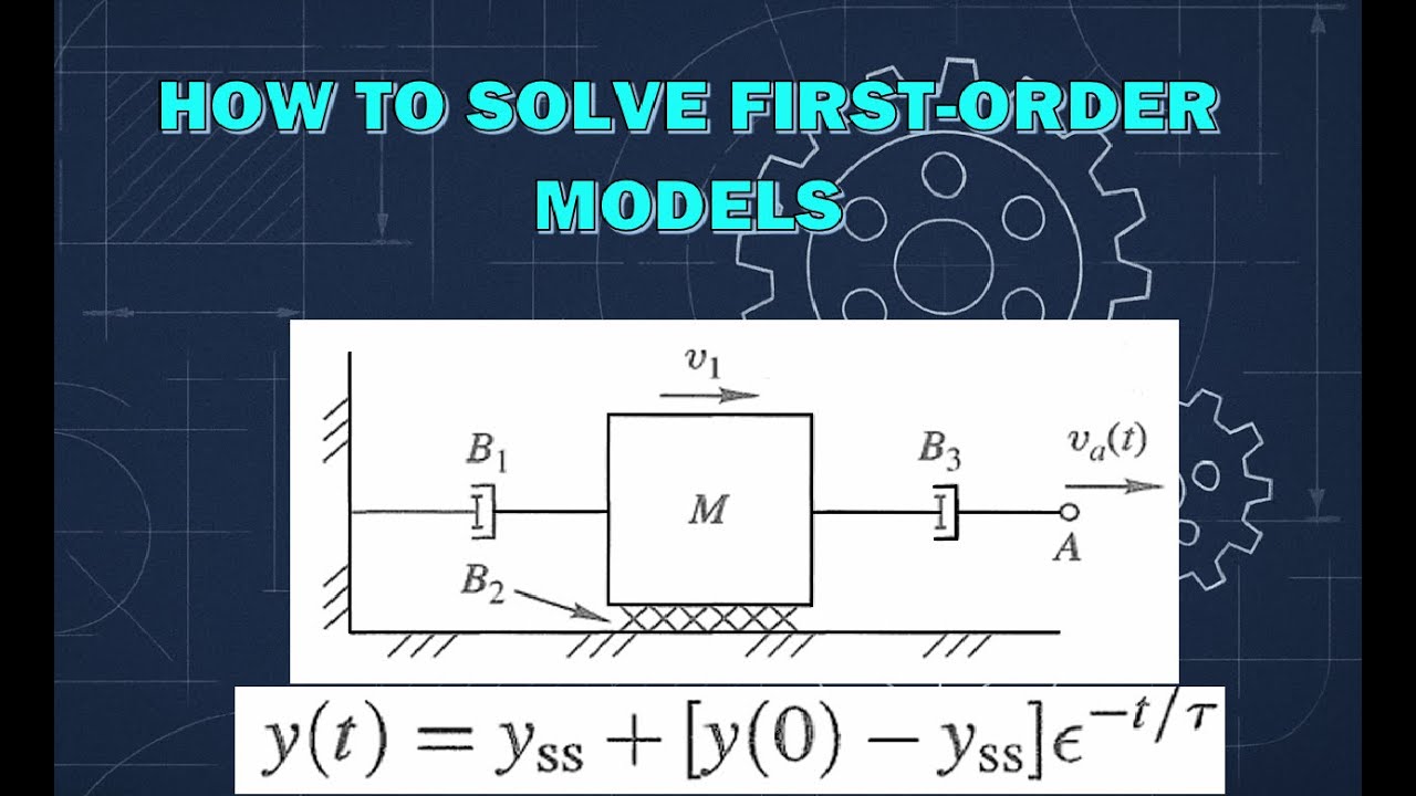 Transform Solutions for First-Order Linear Models