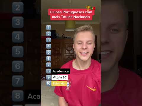 Qual o vosso clube? #portugal #titulos #futebol #ranking #porto #benfica #sporting