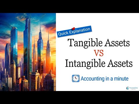 Tangible Assets vs Intangible Assets | in 1 Min | Examples