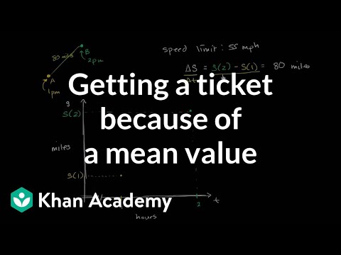 Mean value theorem application | Existence theorems | AP Calculus AB | Khan Academy