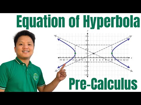 How to find the equation of Hyperbola given its graph Video Lecture - ACT