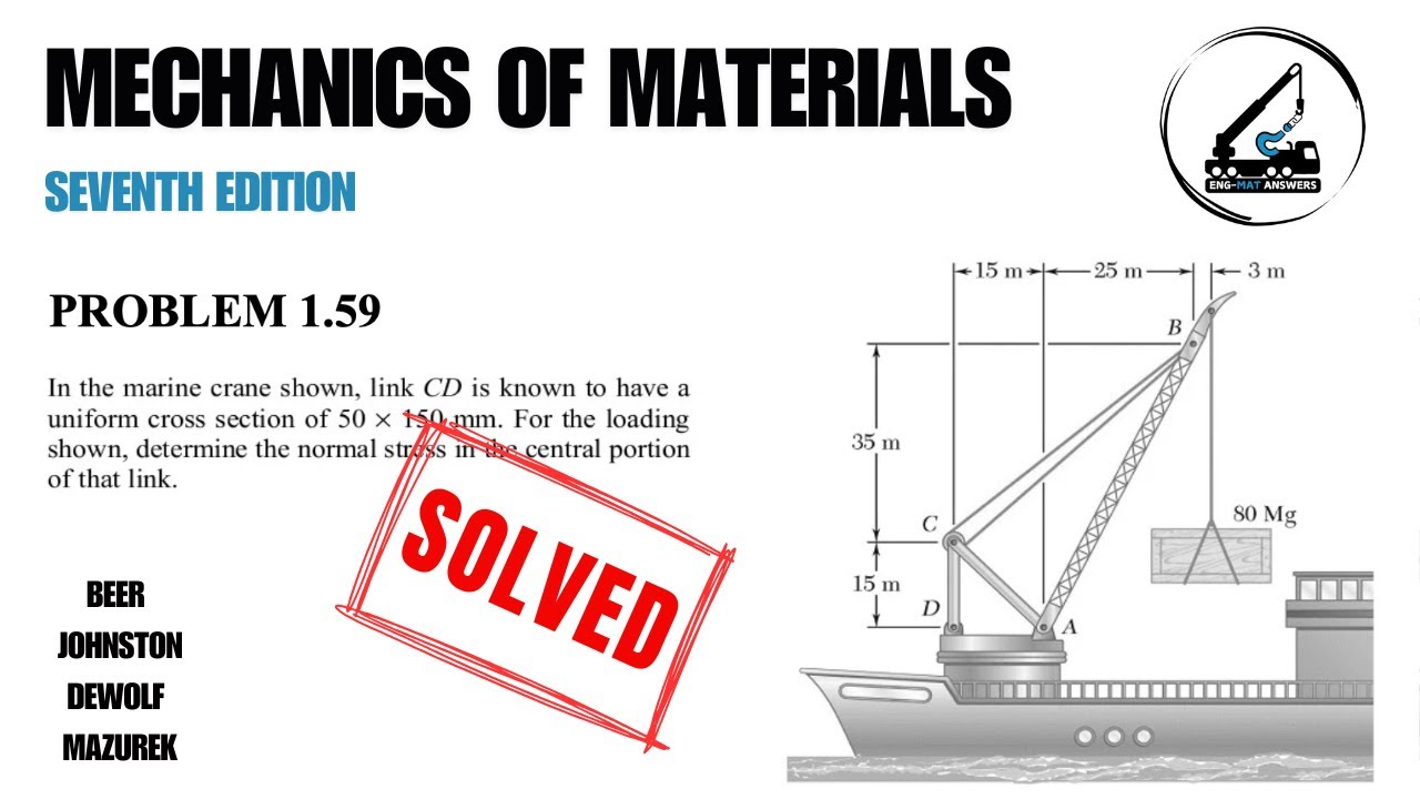 Problem 1.59 | In the marine crane shown, link CD is known to have a uniform cross section