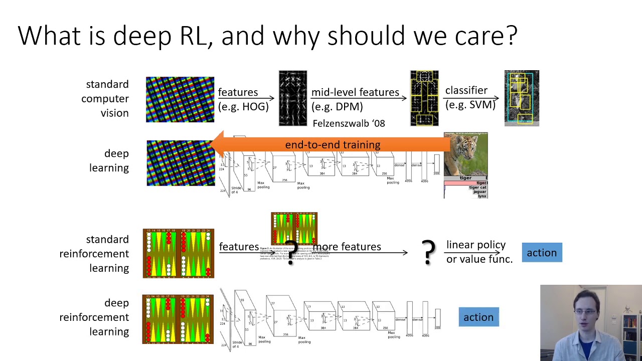 CS 285: Lecture 1, Part 2