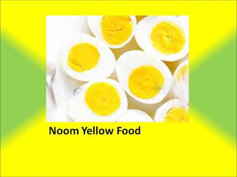 Noom Reviews- What is Noom Cost in 2020? Must Watch Before You Order