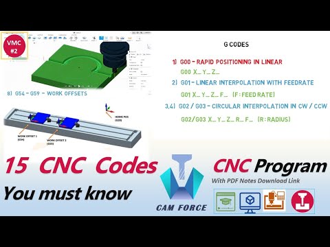 CNC CODES EXPLAINED | 15 G&M CODES YOU MUST KNOW |CNC Programming Tutorials | VMC #2