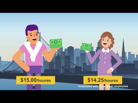 California Minimum Wage Laws