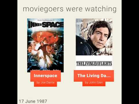 June 17, 1987 - This day in 30 sec. - Takemeback.to