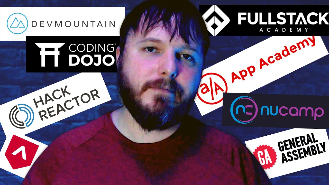 How to Choose a Coding Bootcamp (In-Depth Guide)