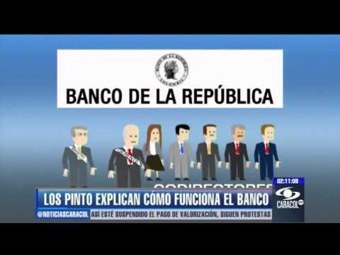 Junta Directiva del Banco de la República – Regimen Cambiario