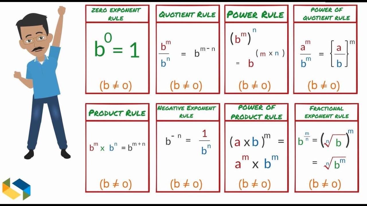 Exponents & Exponent rules