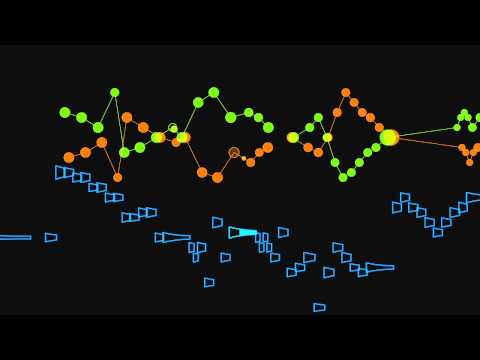 Muzika i simetrija | BLogika