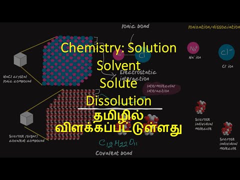 Chemistry | Solution | Solvent | Solute | Dissolution | Explained in Tamil |