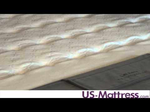 Sealy Posturepedic Solon Plush Euro Top Mattress