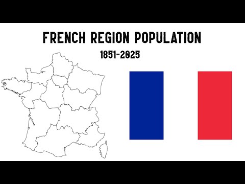 Population of French Regions 1851-2025