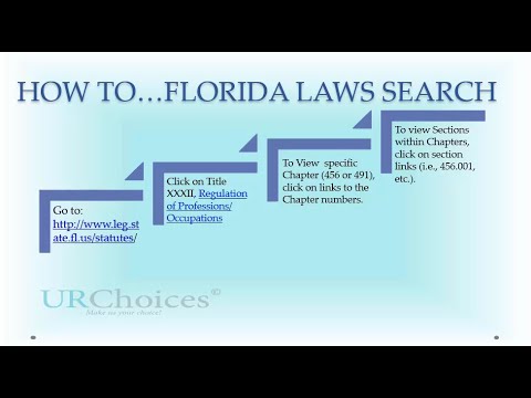 Searching Florida Statutes and Florida Administrative Code for Mental Health Professions Information
