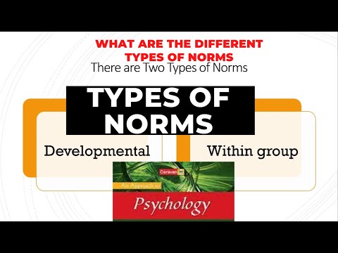 Types of Norms in Psychometric Testing] #wellnessbyfarah #psychologylectures