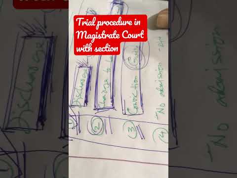 Magistrate court trial in 60 seconds #barcouncilexam #barcouncilexampreparation #crpc #llb