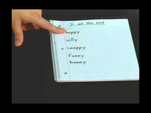 How to Teach Kids About Words Ending in 'Y'