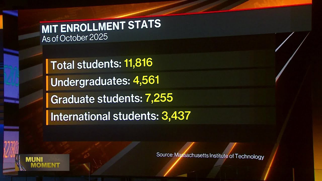 MIT Warns of Loss From Funding, Grad Enrollment Drops