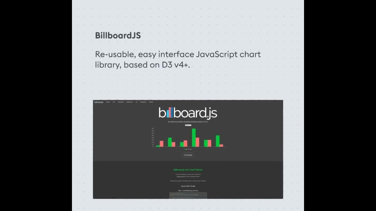 Best JavaScript Chart libraries? Top Chart libraries for Reactjs #react #frontend #nodejs #coding