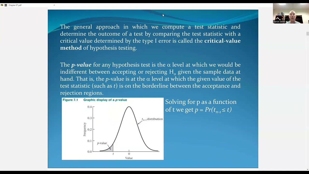 Fundamentals of Biostatistics - Rosner - 07 Hypothesis Testing: One-Sample Inference