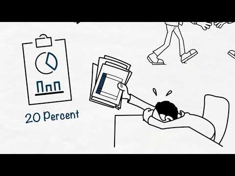 What is a Performance Bond
