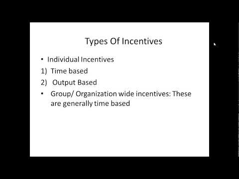 Meaning of Incentives and different types of Incentives
