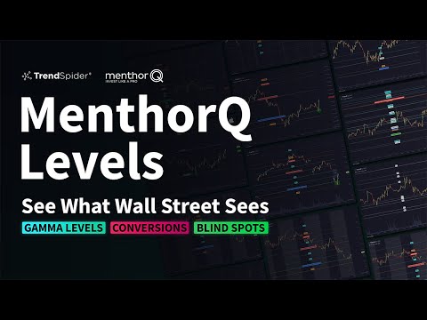MenthorQ Gamma Levels Now Live in TrendSpider – Full Walkthrough