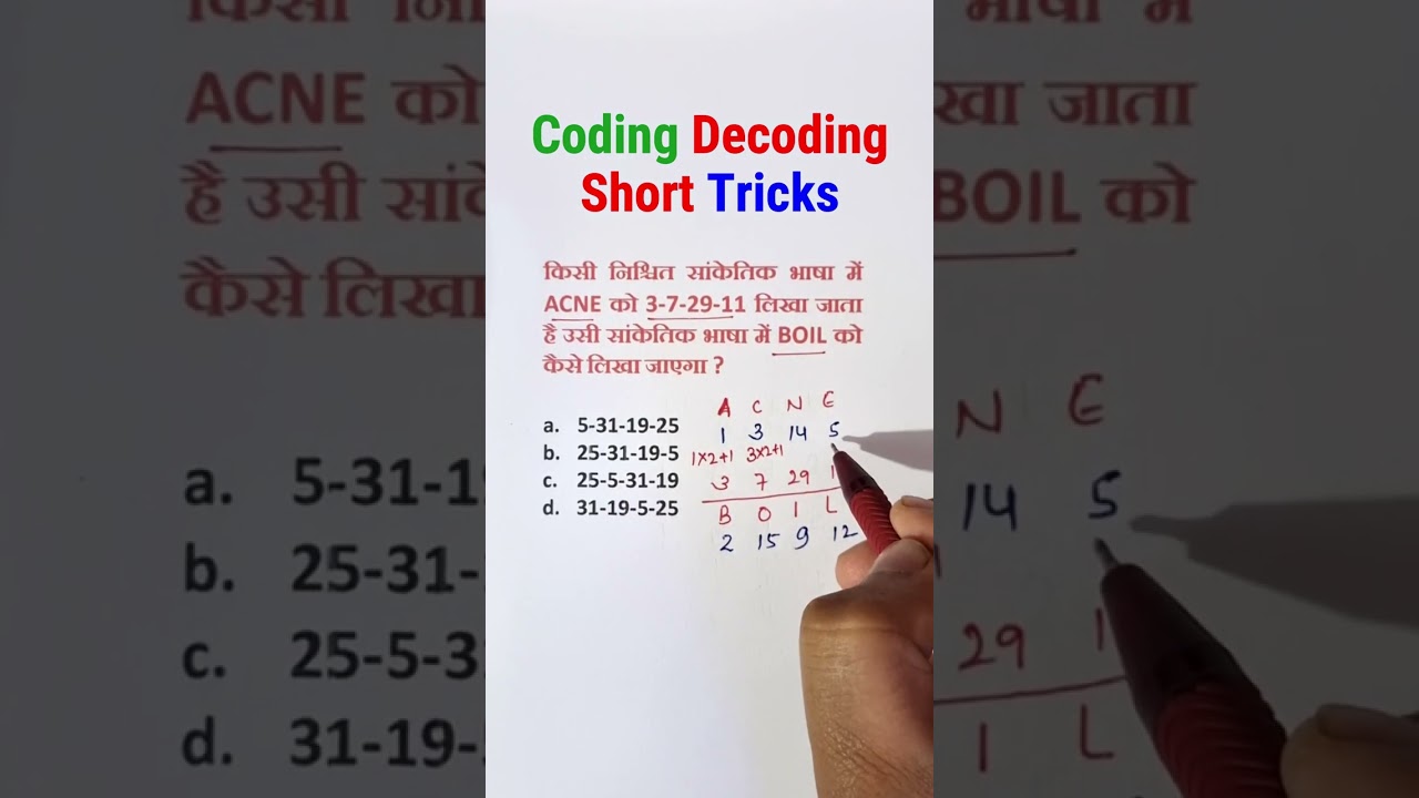 coding decoding Reasoning Trick Analogy  #ssc #ssccgl #sscgd #sscchsl #sracademybyiitian